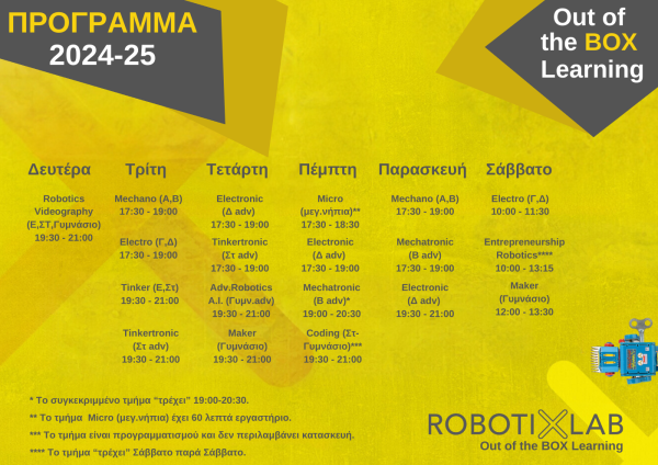 Robotixlab – non conventional education